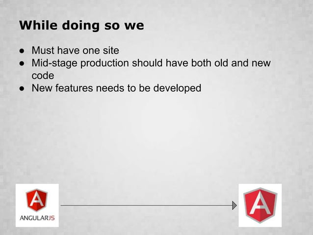 Angular migration | PPTX