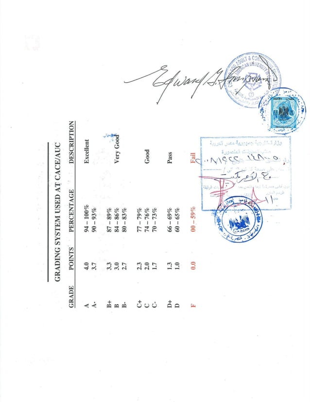American university ms back side | PDF