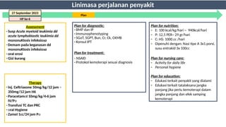 Leukimia pada anak, diagnosis dan tatalaksana | PPTX