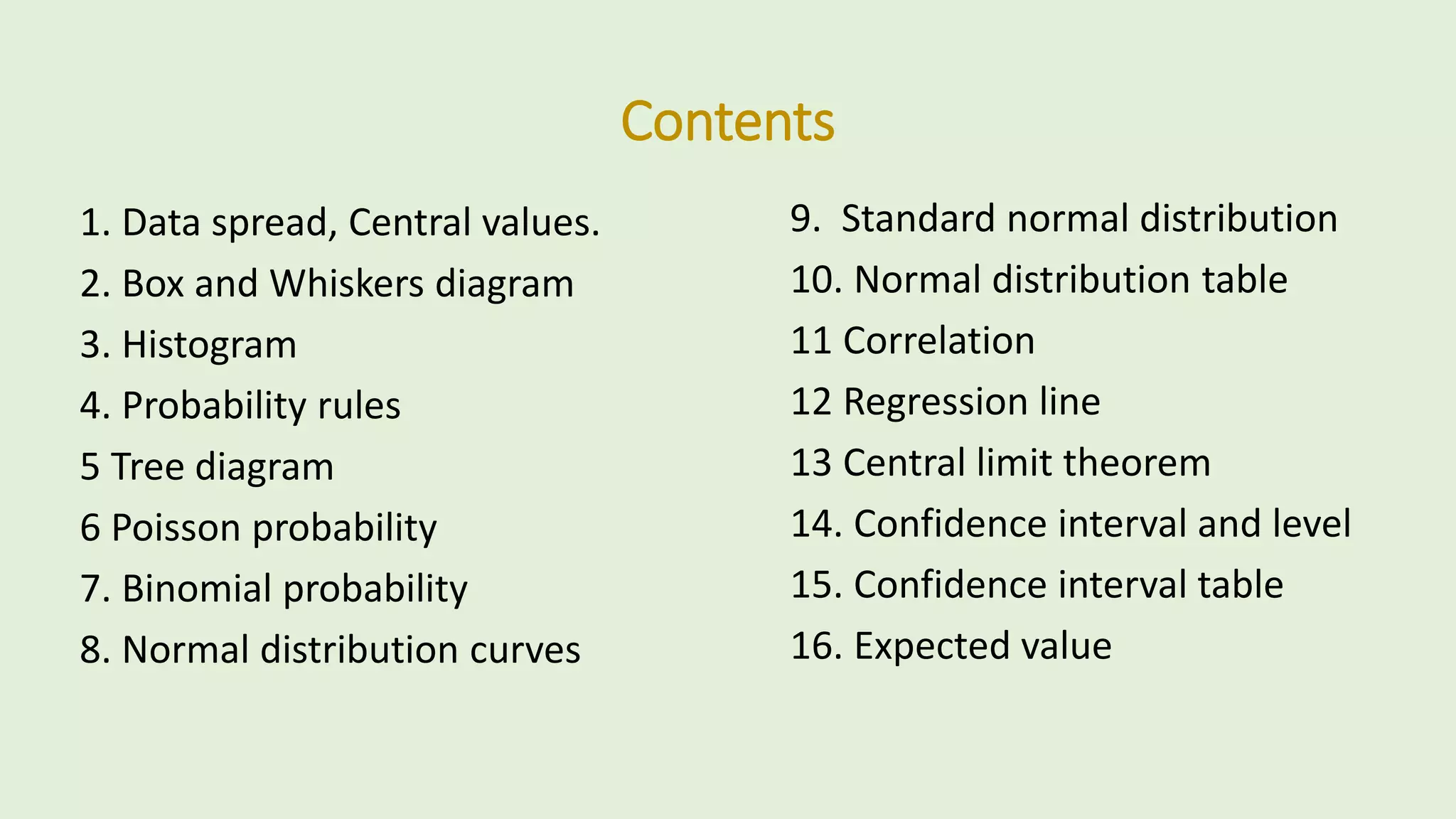Statistics Formulae for School Students | PPTX
