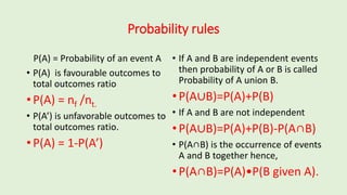 Statistics Formulae for School Students | PPTX