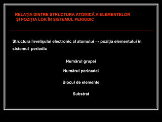 structuraatomului | PPT