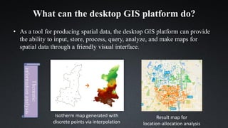 0 supermapproductsintroduction | PPT