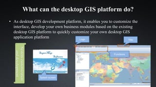 0 supermapproductsintroduction | PPT