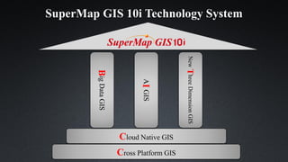 0 supermapproductsintroduction | PPT