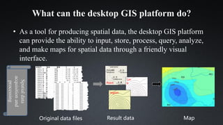 0 supermapproductsintroduction | PPT