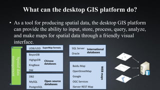 0 supermapproductsintroduction | PPT