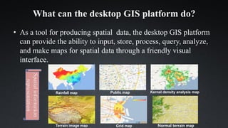 0 supermapproductsintroduction | PPT