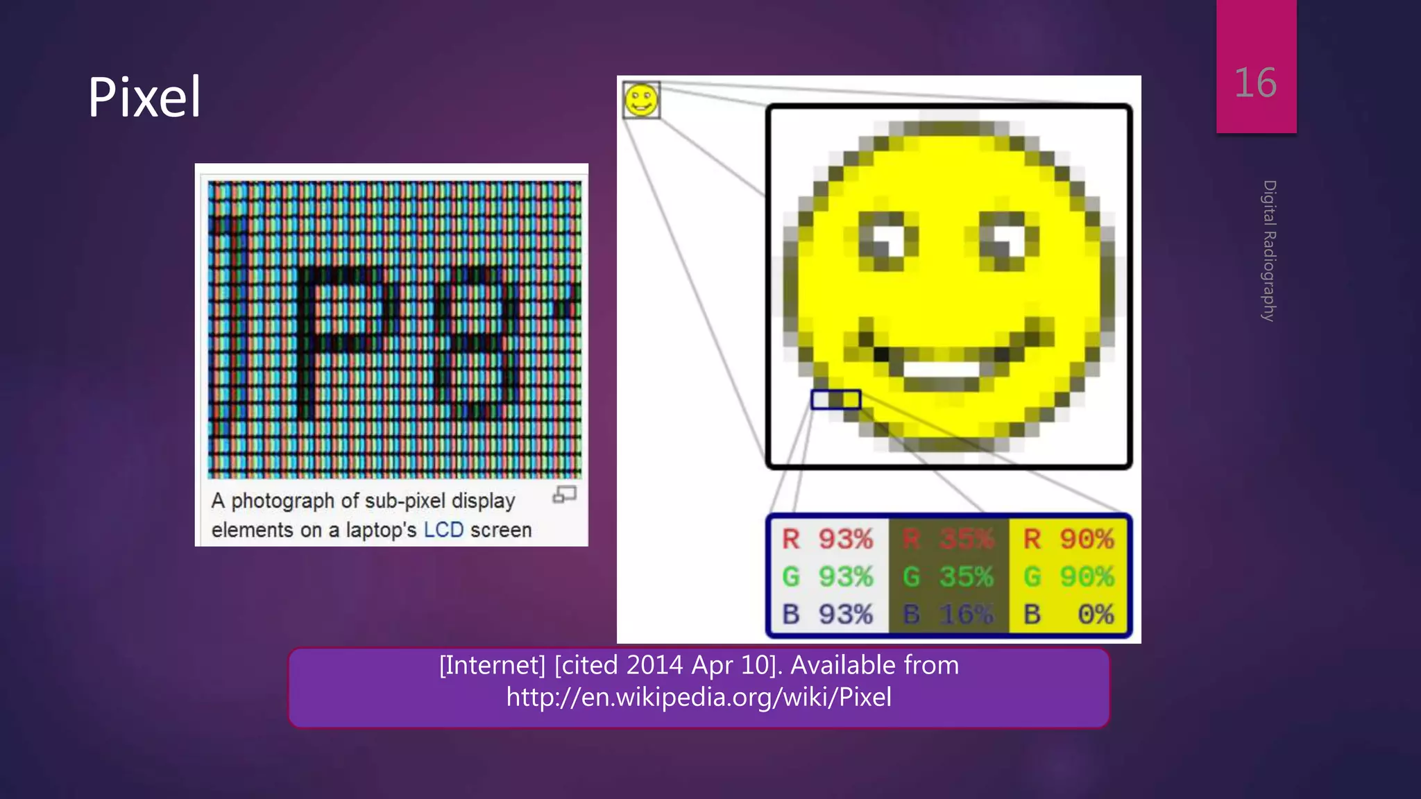 Digital imaging IN DENTISTRY | PPTX