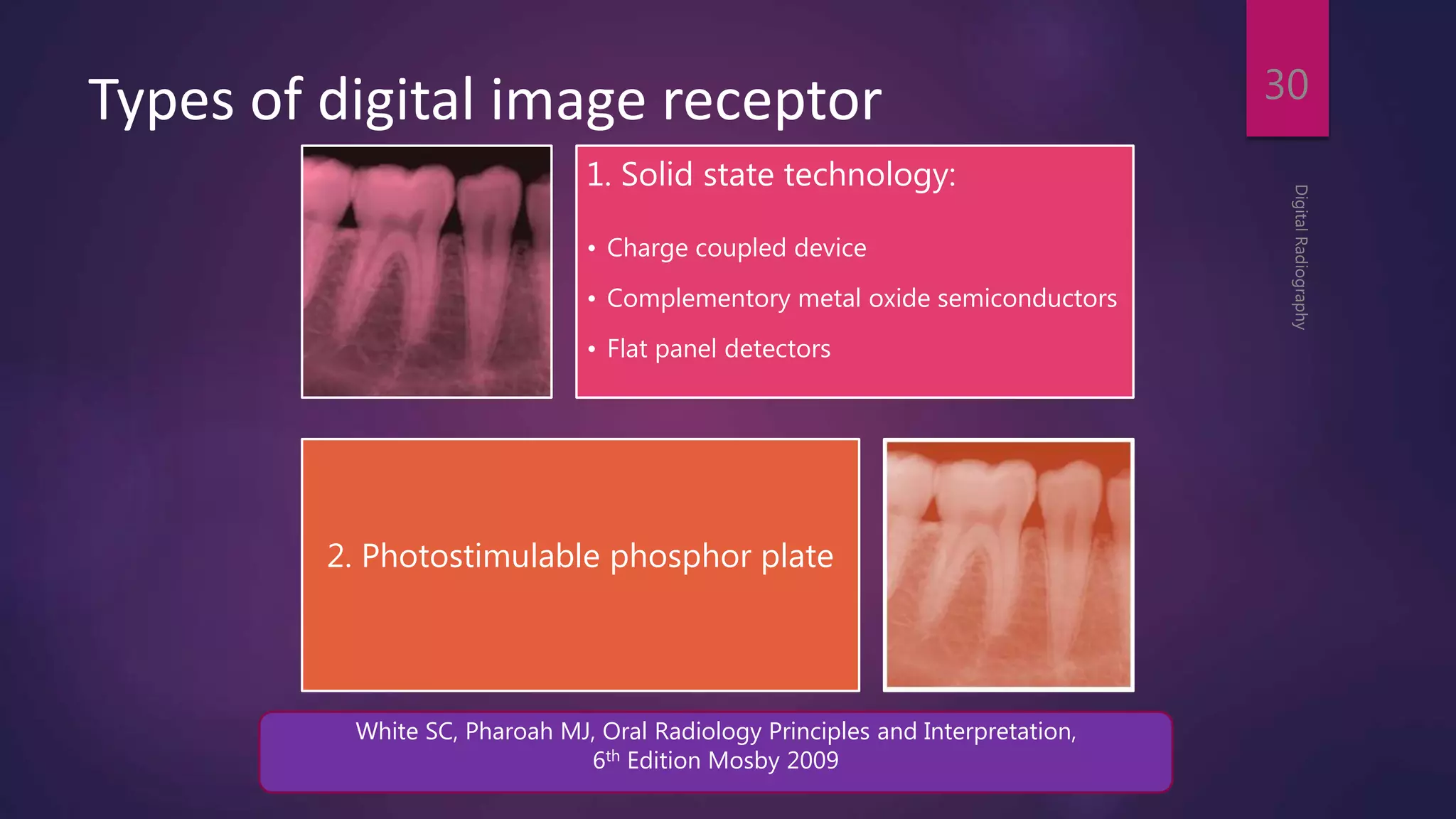 Digital imaging IN DENTISTRY | PPTX
