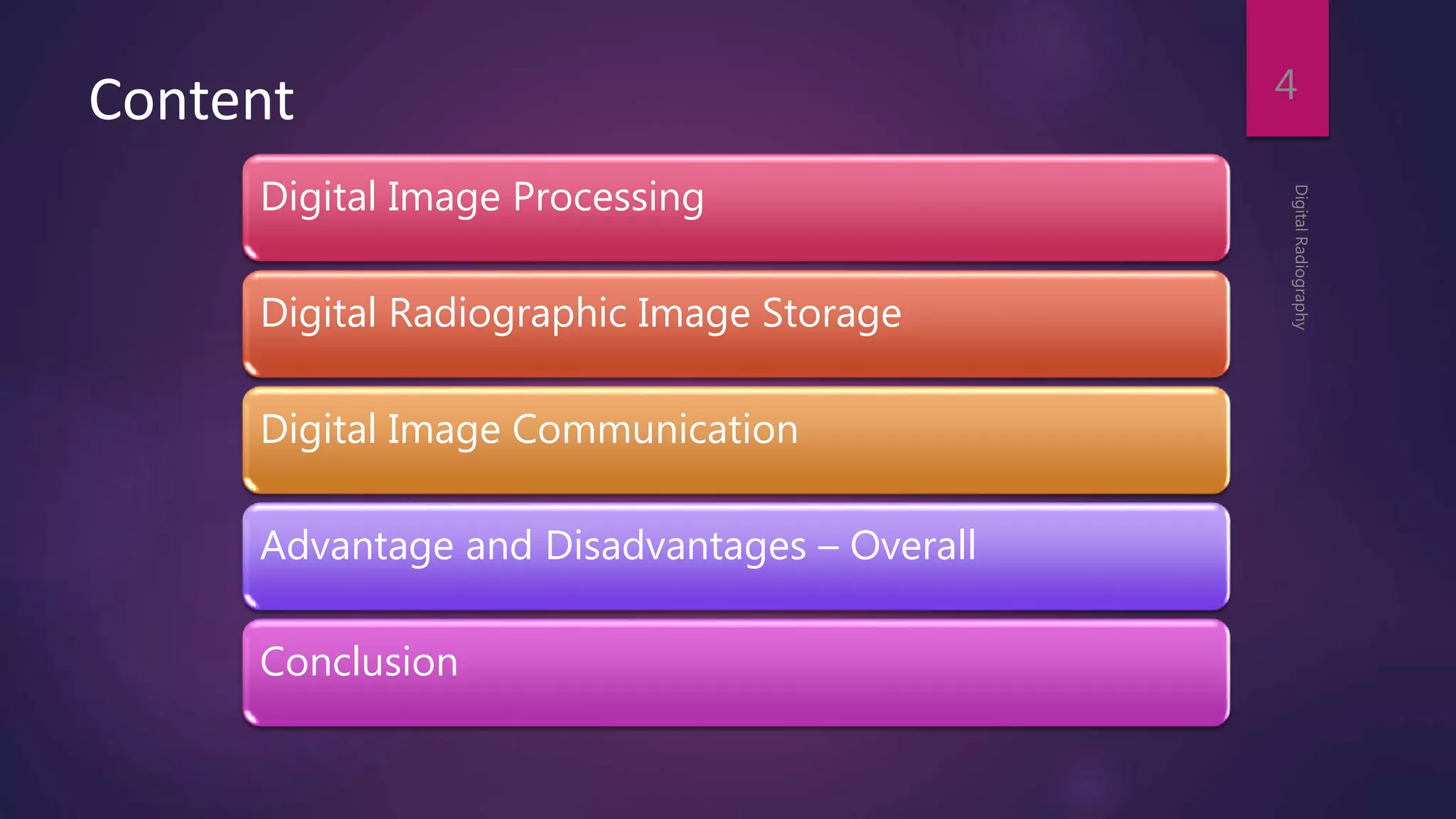 Digital imaging IN DENTISTRY | PPTX