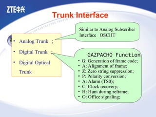 basic knowledge of Telecom Network & SPC | PPT | Computer Networking ...