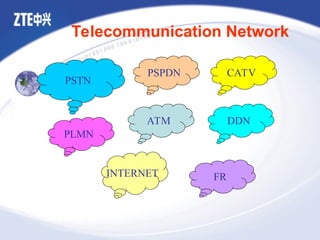 basic knowledge of Telecom Network & SPC | PPT