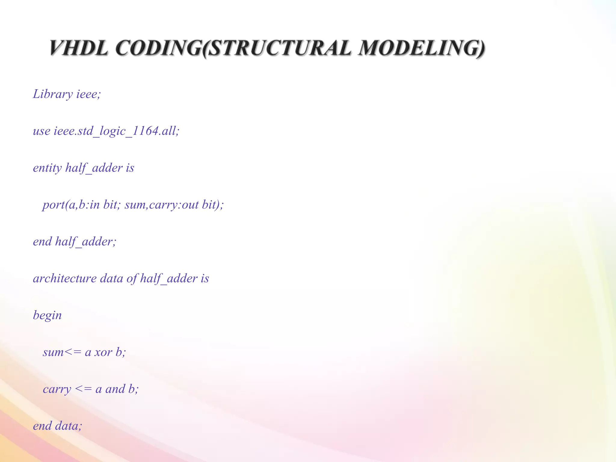 Basic Coding In VHDL COding | PPTX | Programming Languages | Computing