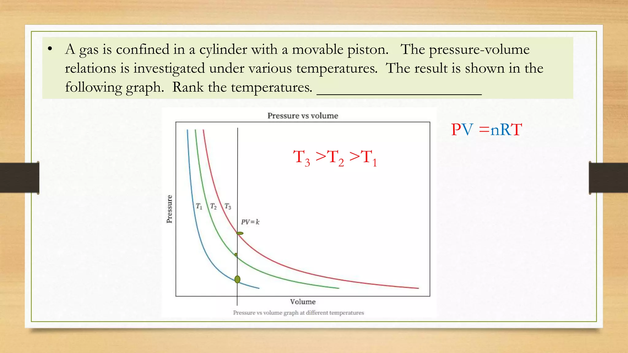 Topic 3.2.3 ideal gases | PPTX | Chemistry | Science