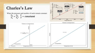 Topic 3.2.3 ideal gases | PPTX