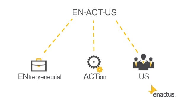 Introduction to Enactus