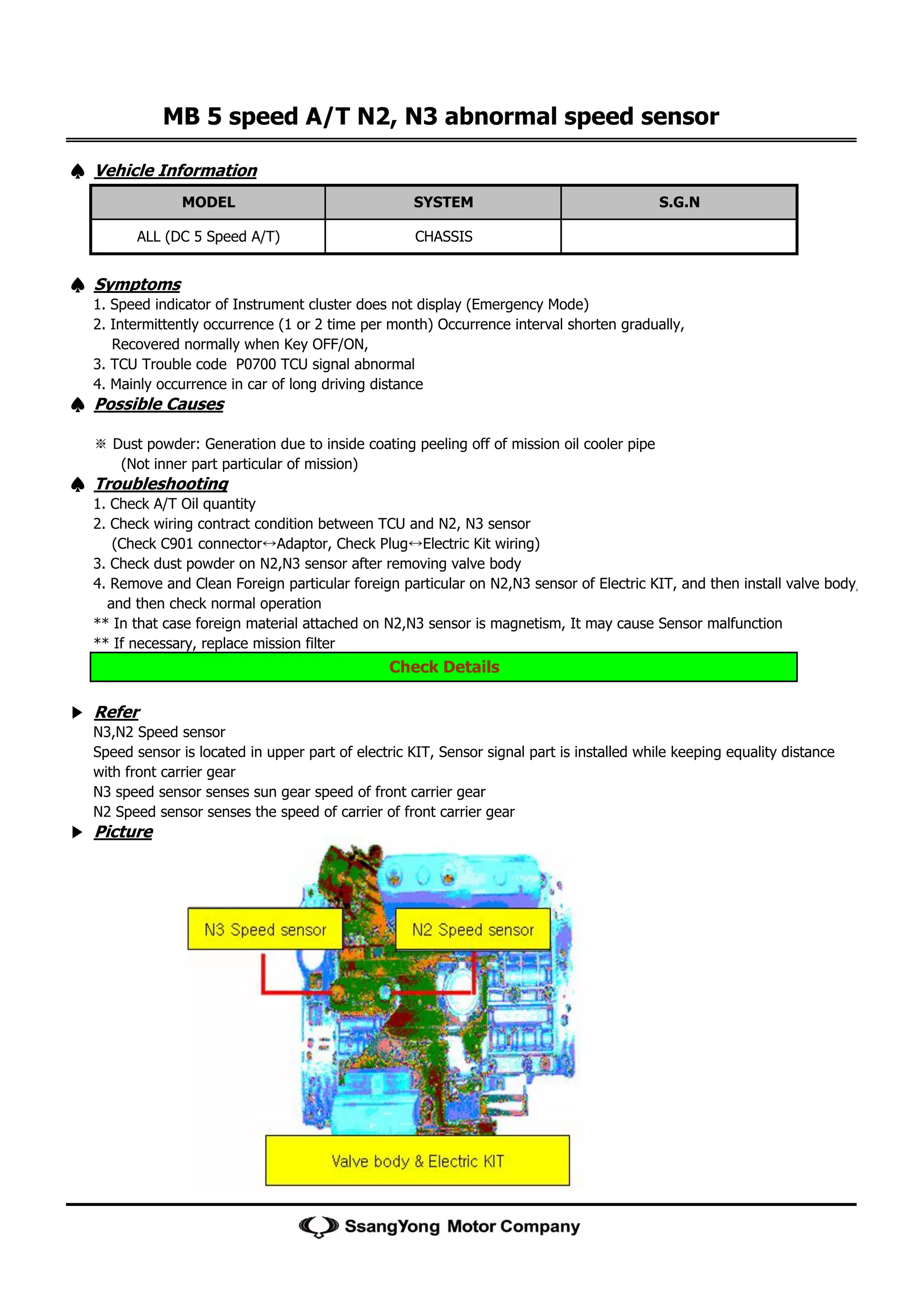 0_Trouble_shooting.pdf