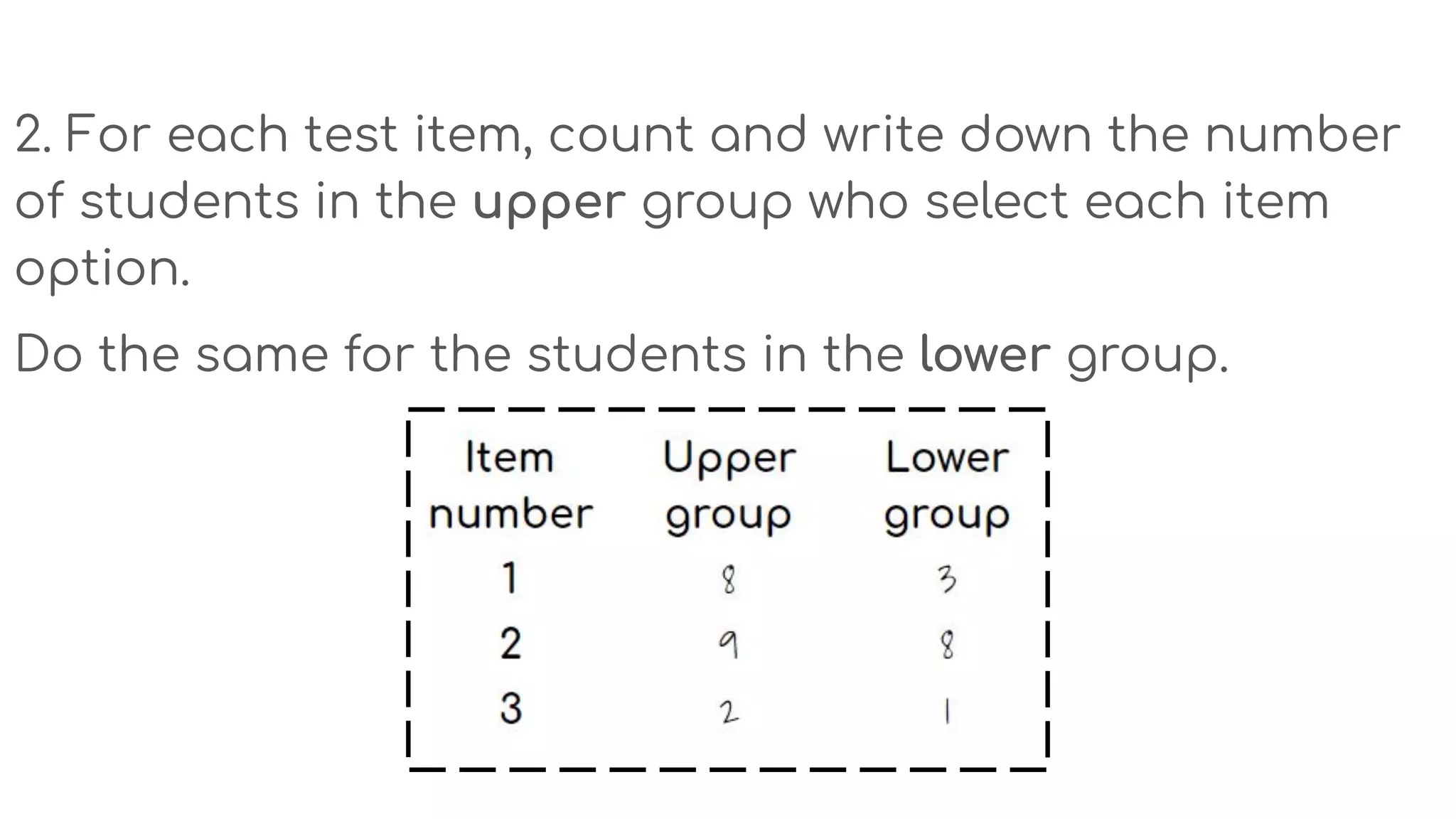 tryout test, item analysis (difficulty, discrimination) | PDF