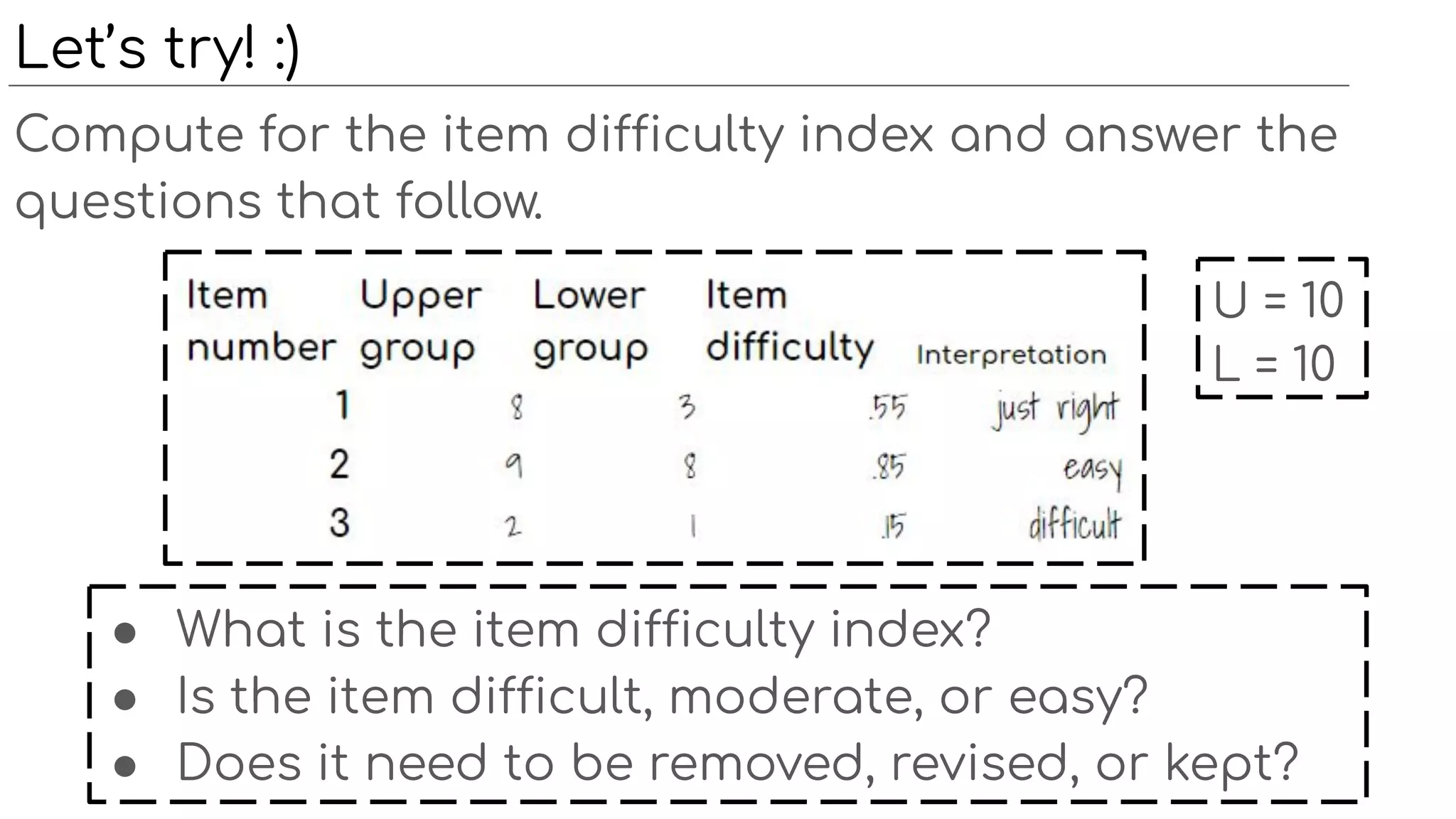 tryout test, item analysis (difficulty, discrimination) | PDF