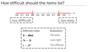 tryout test, item analysis (difficulty, discrimination) | PDF
