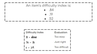 tryout test, item analysis (difficulty, discrimination) | PDF