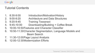 0 tutorial contents | PPT