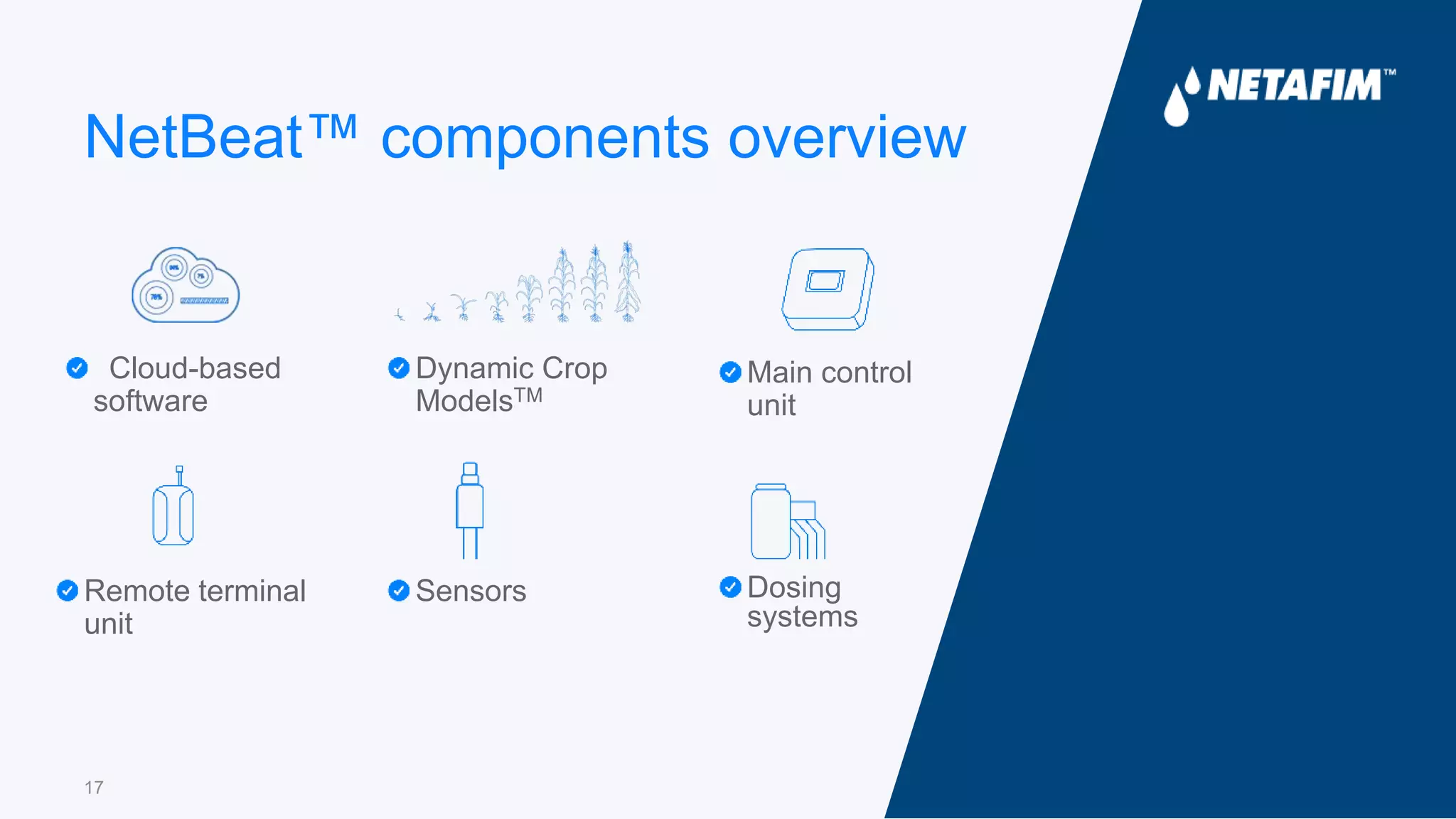 NetBeat: The first irrigation system with a brain | PPTX