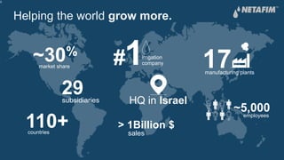 NetBeat: The first irrigation system with a brain | PPTX | Agriculture ...