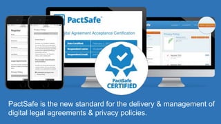 PactSafe Story & Overview | PPT