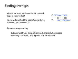 Overlap Layout Consensus assembly | PDF | Programming Languages | Computing