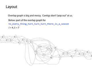 Overlap Layout Consensus assembly | PDF | Programming Languages | Computing