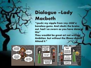 Feminist reading on chracter of Lady Macbeth | PPTX