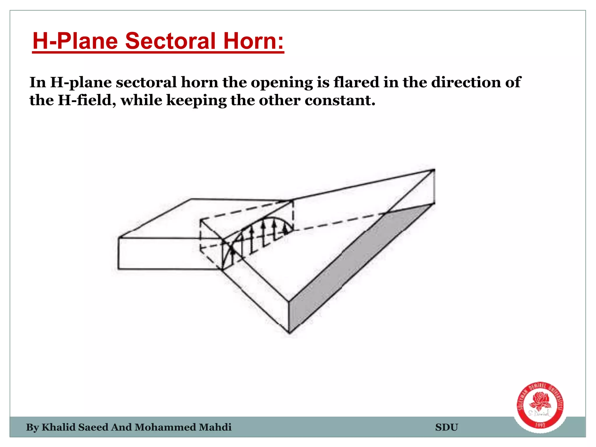Horn Antenna presentation of Antenna Theory | PPSX