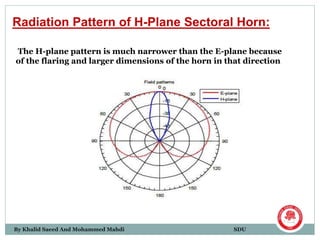 Horn Antenna presentation of Antenna Theory | PPSX