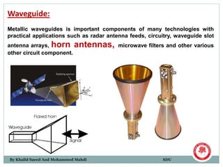 Horn Antenna presentation of Antenna Theory | PPSX