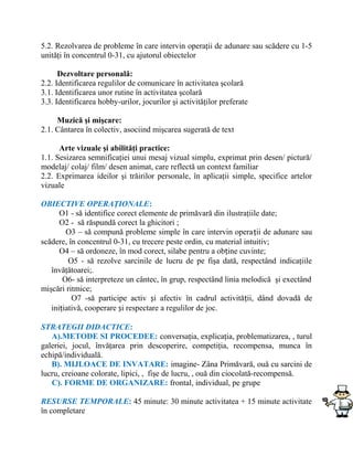 0 veronica comisia_metodica | DOC