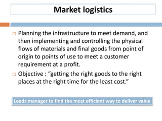 Retailing and market logistics | PPTX | Retail Industry | Industries