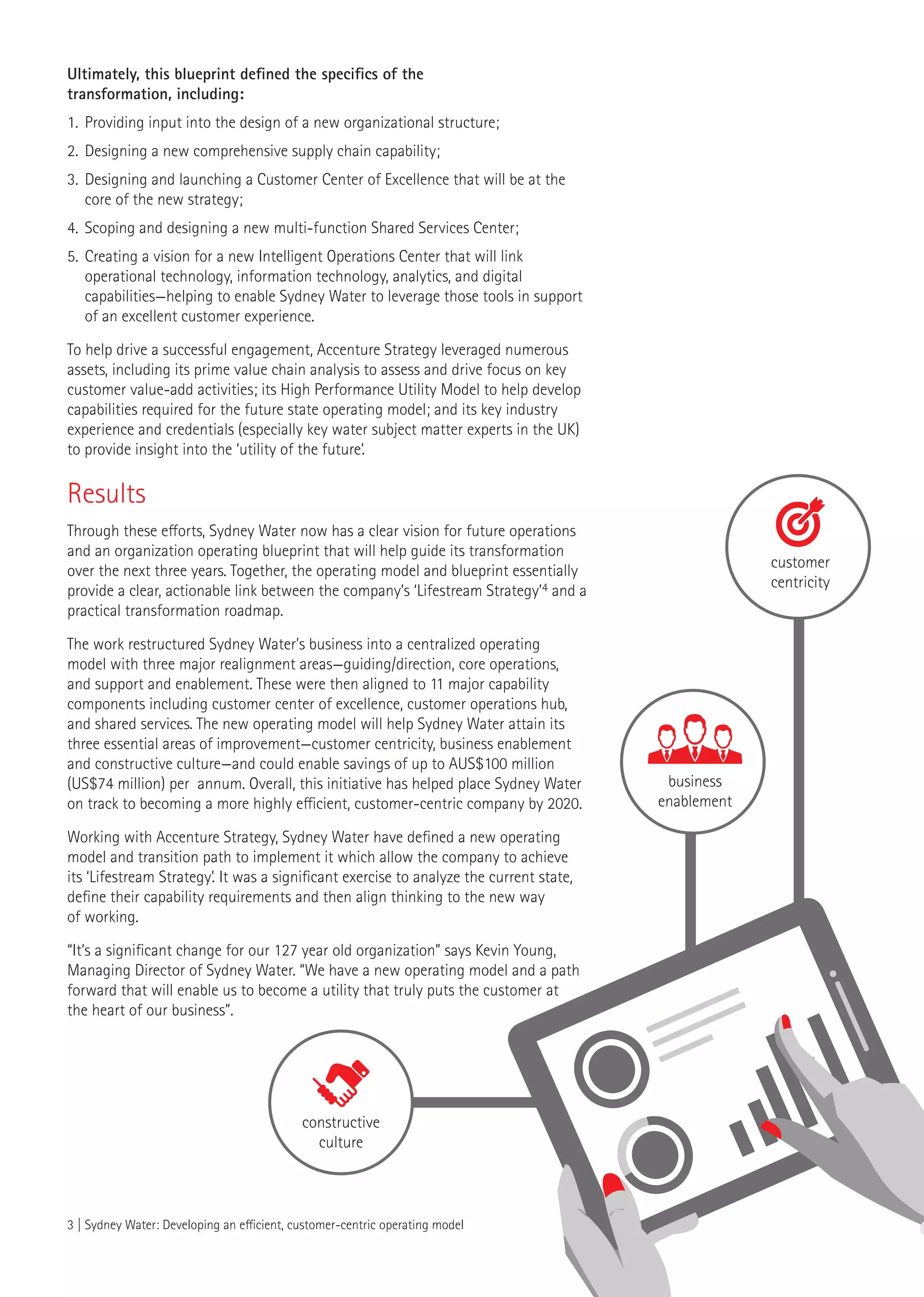 Sydney Water Target Operating Model Design | PDF