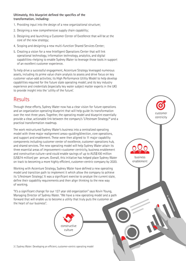 Sydney Water Target Operating Model Design | PDF