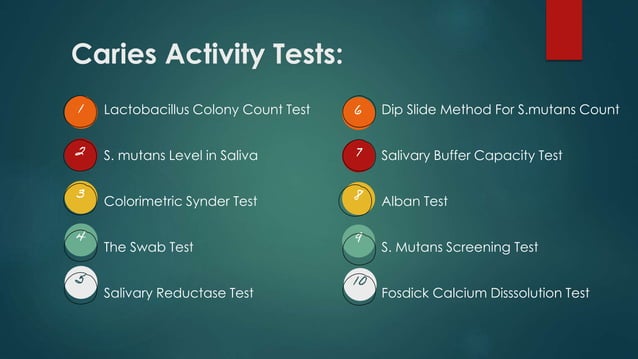 Caries Risk Assessment | PPT