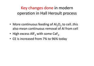 extraction of aluminium part 1 | PPT