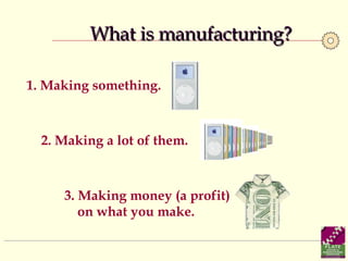 "What Is Manufacturing?" | PPT