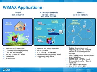 0 wi max overview | PPT