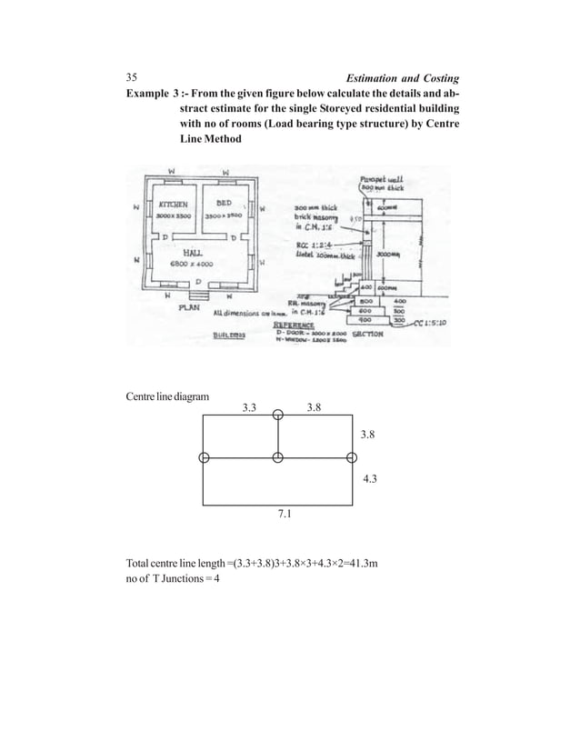 Estimating and-costing book | PDF | Woodworking | Arts and Crafts