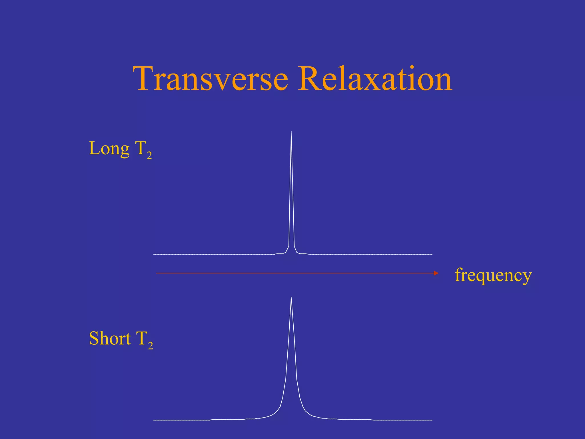 502 nmr relaxation times | PPT