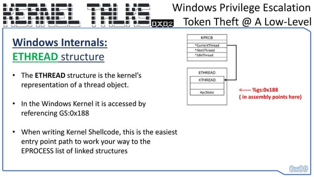 0x002 - Windows Priv Esc - A Low Level Explanation of Token Theft | PPT