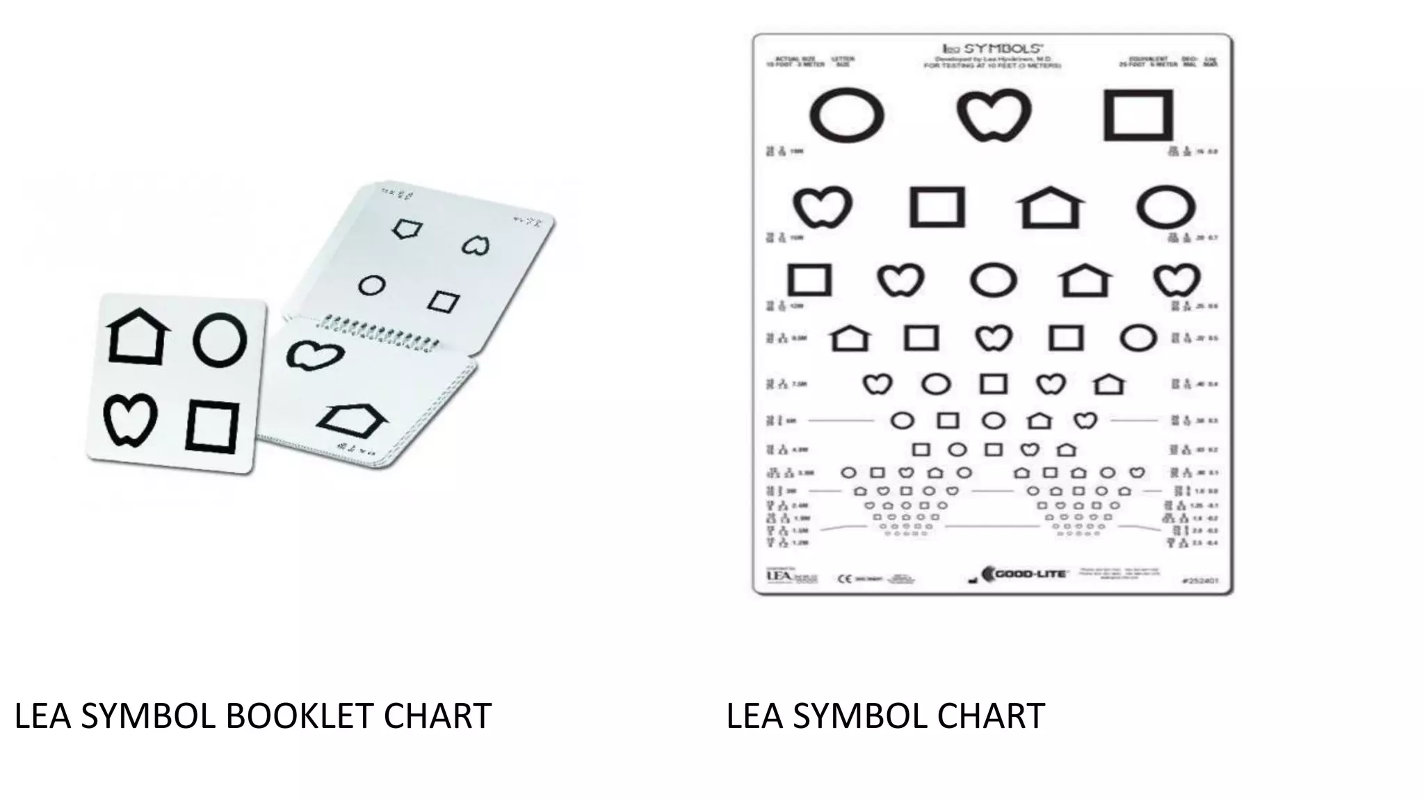 LEA SYMBOL CHART | PDF