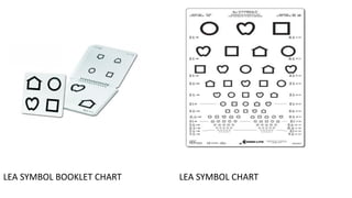 LEA SYMBOL CHART | PDF